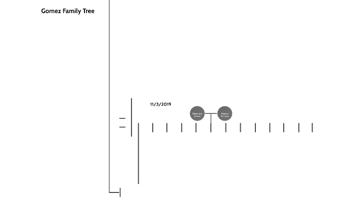 Gomez Family Tree by Ashlee Holguin on Prezi