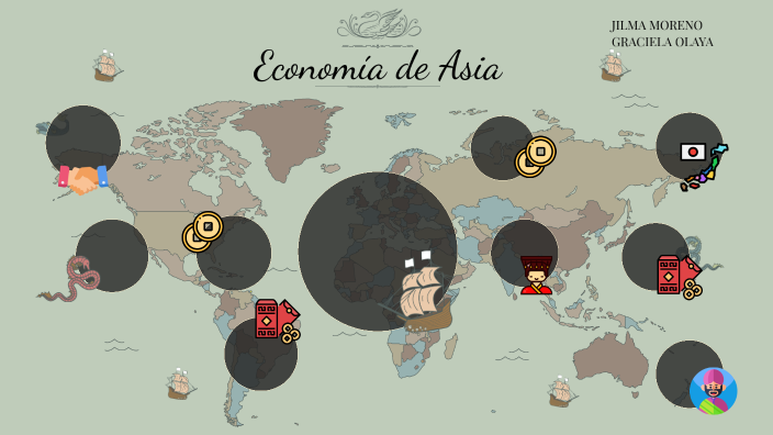 ECONOMÍA DE ASIA by Graciela Olaya on Prezi