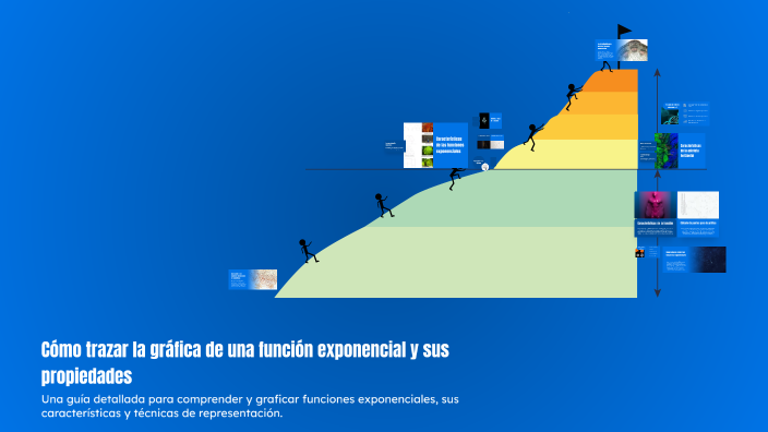 Cómo trazar la gráfica de una función exponencial y sus propiedades by ...