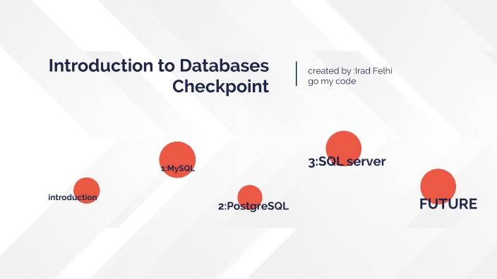 Introduction to Databases Checkpoint by iradfelhiii0077@gmail.com irad ...