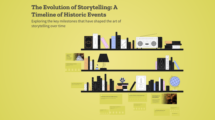 The Evolution of Storytelling: A Timeline of Historic Events by Rayna ...