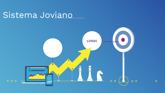 Sistema Joviano by brianda Ramirez Blanco on Prezi