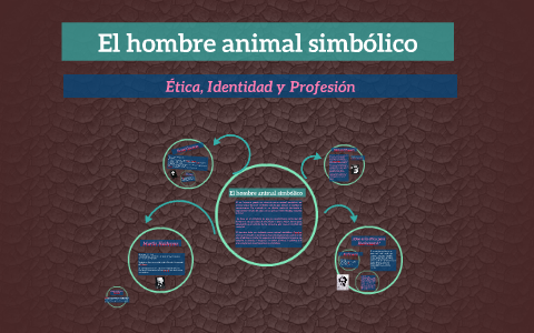 El hombre animal simbólico by Cassandra Cortez on Prezi