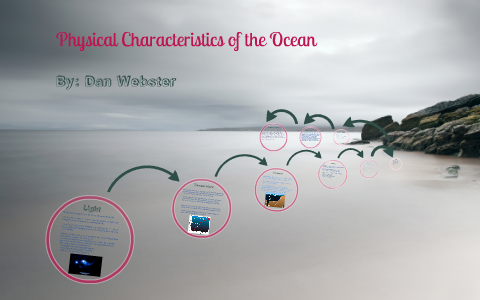 Physical Characteristics of The Ocean by Dan Webster on Prezi
