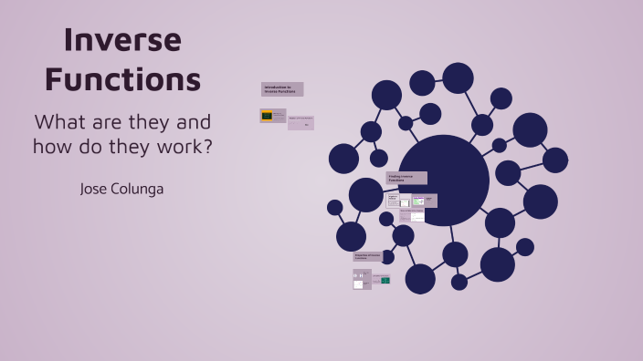 Inverse Functions by Jose Colunga on Prezi