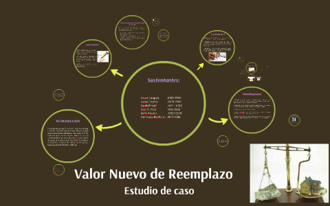 Valor Nuevo de Reemplazo by on Prezi