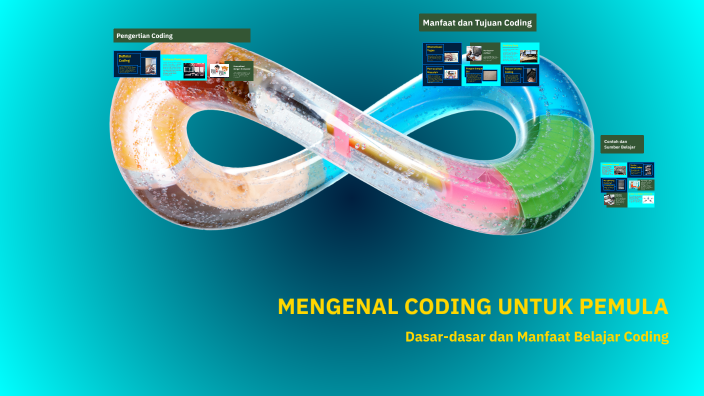 MENGENAL CODING UNTUK PEMULA by Muhammad Golkar Arifoeddin on Prezi