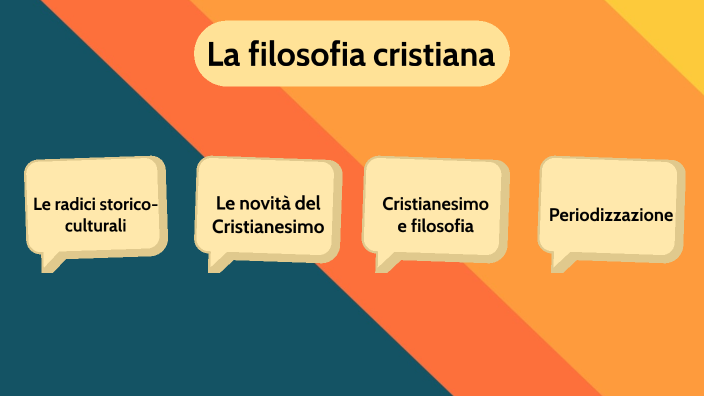 IV - Mod.1 Filosofia cristiana by MATTEO PARISI on Prezi