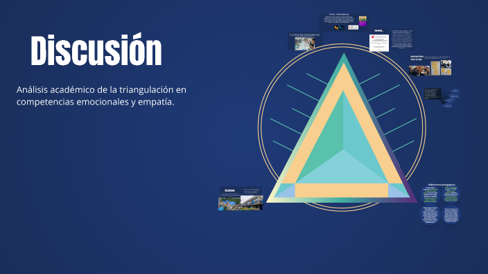 Triangulación en Competencias Emocionales by yenni gomez a on Prezi