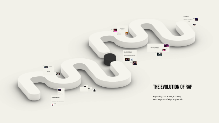 The Evolution of Rap by Nova Gunawardana on Prezi