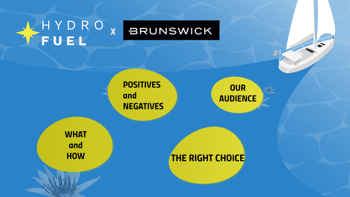 HYDROFUEL by D B on Prezi