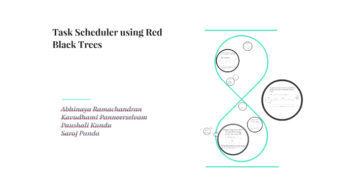 Task Scheduler using Red Black Trees by Kavudhami Panneerselvam on Prezi