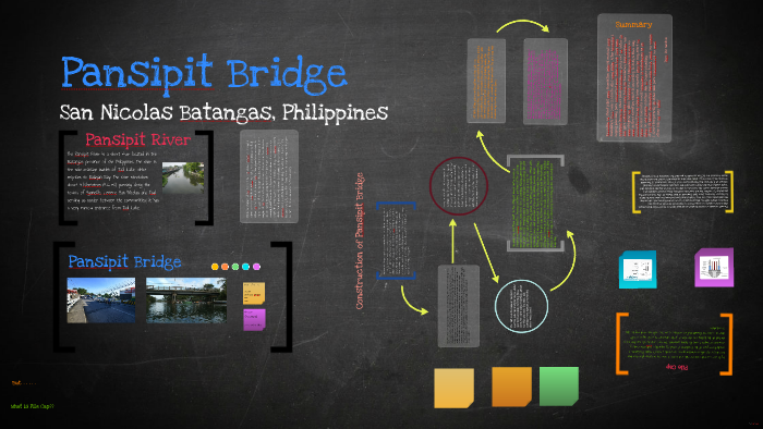 Pansipit Bridge by bernadette Tayo on Prezi
