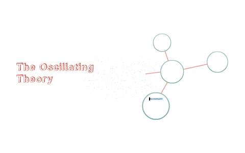 the oscillating theory by kikejr201 blazer