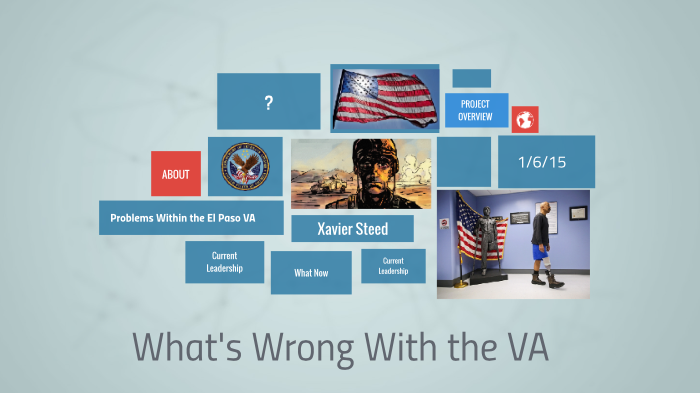 The Problem With the VA by Xavier Steed on Prezi