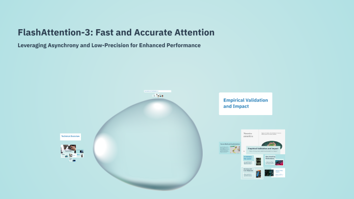 FlashAttention-3: Fast and Accurate Attention by lokesh velayudham on Prezi