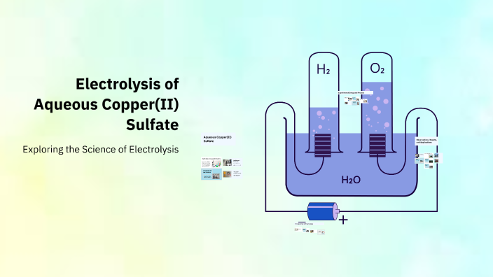 Electrolysis of Aqueous Copper(II) Sulfate by Ananya Kuthatu Manikandan ...
