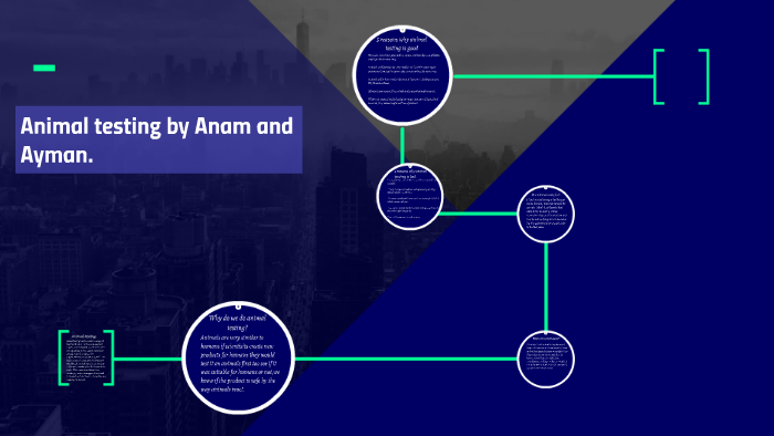 Animal Testing by Anam Khaliq on Prezi