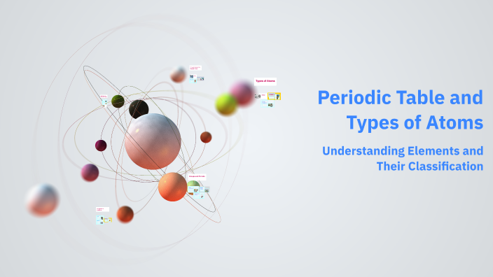 Periodic Table and Types of Atoms by s1ple Omar on Prezi