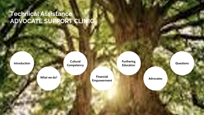 TA SUPPORT CLINIC by Jamila Flomo on Prezi