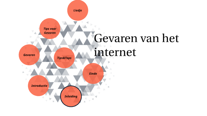 spreekbeurt Hugo De gevaren van het internet by Hugo van der Grinten on ...