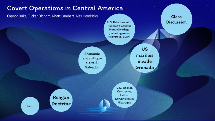 Covert Operations in Central America (1980s) by connor duke on Prezi