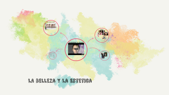 LA Belleza Y La Estetica by Saramarie Rodriguez on Prezi