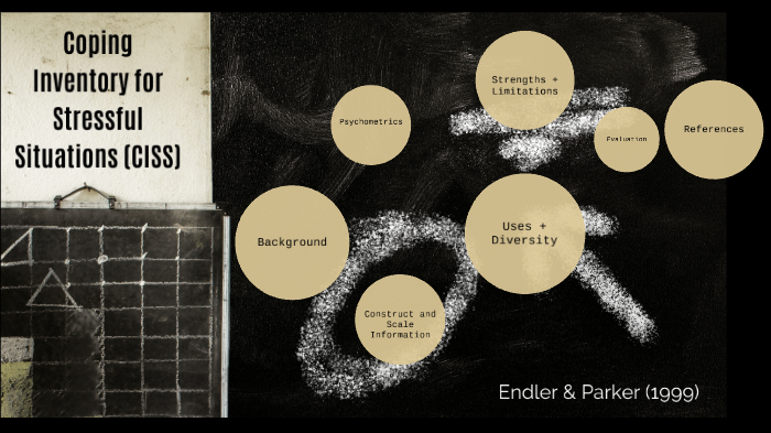 Coping Inventory for Stressful Situations (CISS) by Reyna Fisher on Prezi