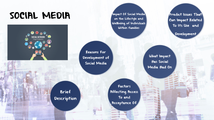 Social Impact Of Technology: Social Media by E H on Prezi