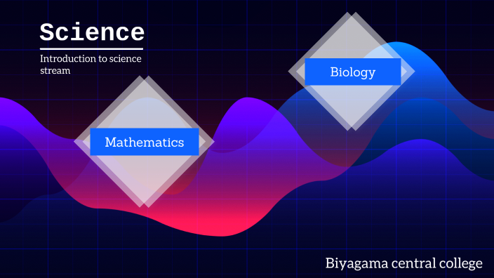 Introduction to Science Stream by Dasin Sanjan on Prezi