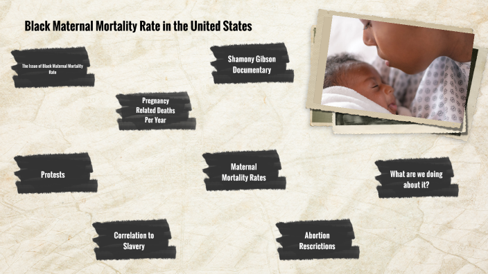 Black Maternal Mortality Rate in the United States by Natalie Taylor on ...