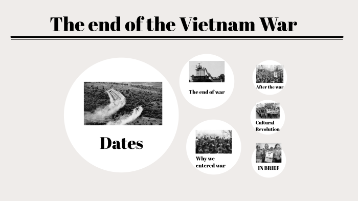 Vietnam War by Macaria Velasquez on Prezi