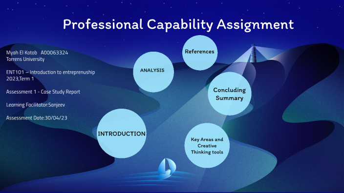Professional Capability Assessment by myah elkotob on Prezi