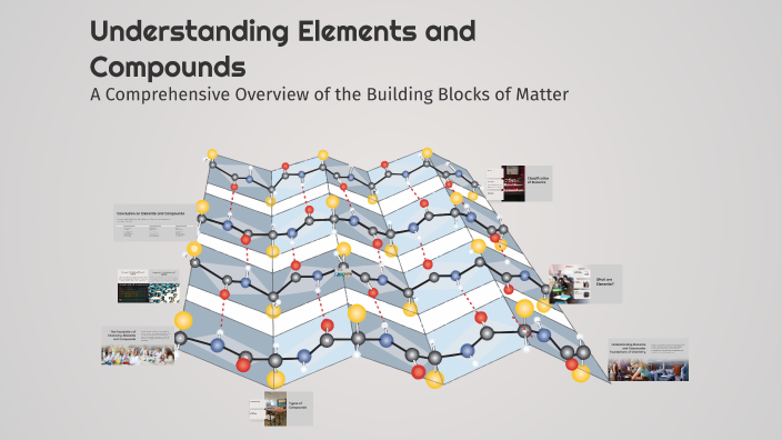 Understanding Elements and Compounds by Christine Ignacio on Prezi