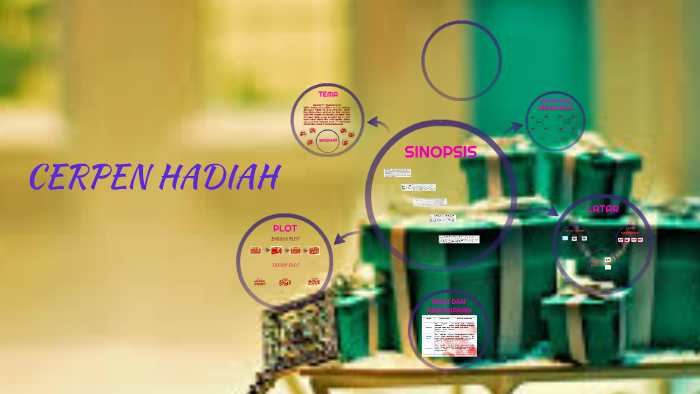 CERPEN HADIAH by yatie akma on Prezi