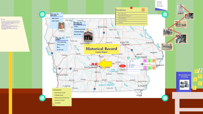 Historical Record Project by Hayden Wagner on Prezi