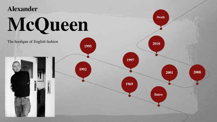 Alexander McQueen by Marta Crivellaro on Prezi