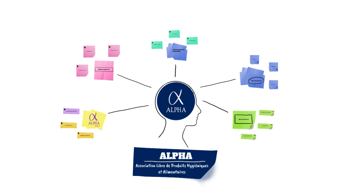 Projets ALPHA by Flore Hoffmann on Prezi