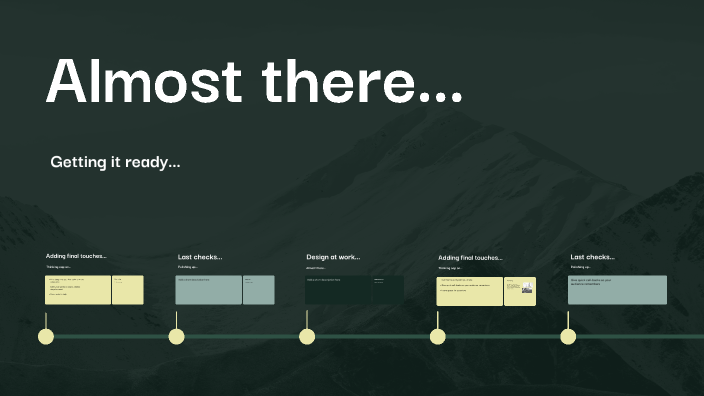 Understanding Transactional Leadership by Muhammad Jobe on Prezi
