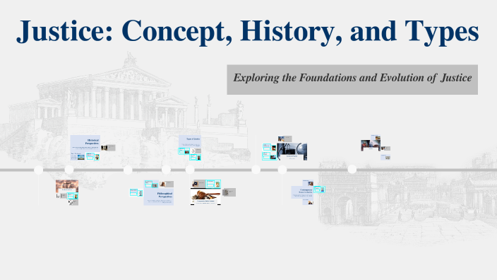 Justice: Concept, History, and Types by nxxxyuli on Prezi