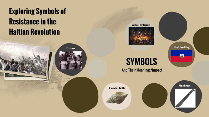 SYMBOLS OF RESISTANCE by Lynn Huang on Prezi