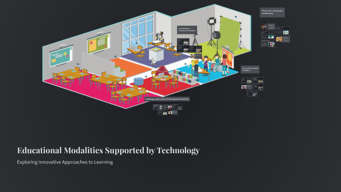Educational Modalities Supported by Technology by JOSE JUAN SANCHEZ on ...