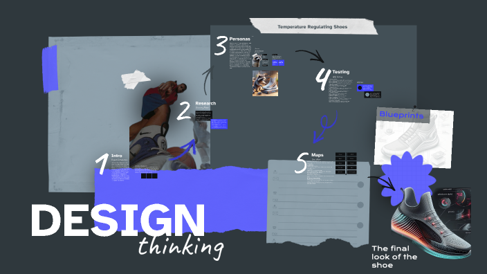 The Smart Temperature-Regulating Shoe by Çağatay Emre özen on Prezi