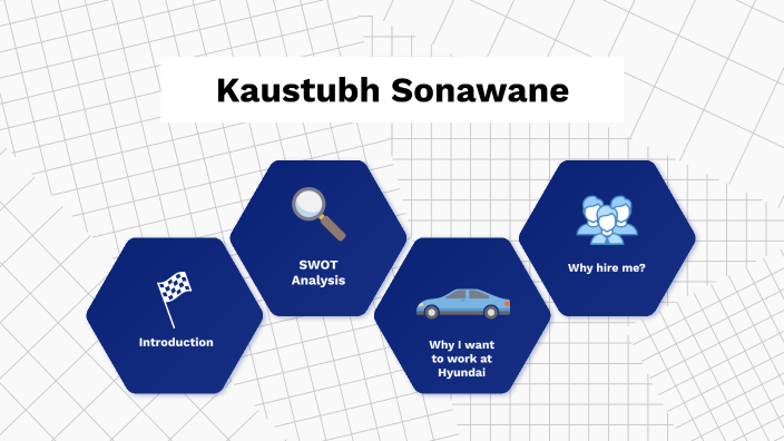 Kaustubh PPT by Kaustubh Sonawane on Prezi