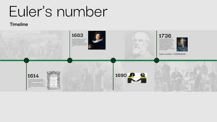 Timeline of Euler number by Adrian Kapczynski on Prezi