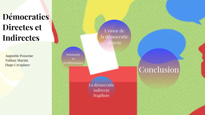 Démocratie Directe/Indirecte by hugo Crespinee on Prezi