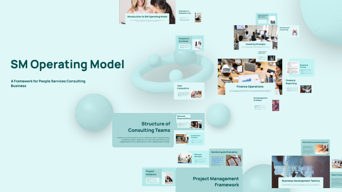 SM Operating Model by Aoife Keane on Prezi
