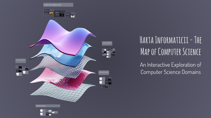 MPI Map v3 by Delinschii Vladislav on Prezi