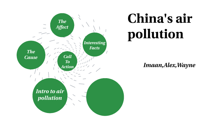 chinas air pollution problem by Imaan Zaiham on Prezi