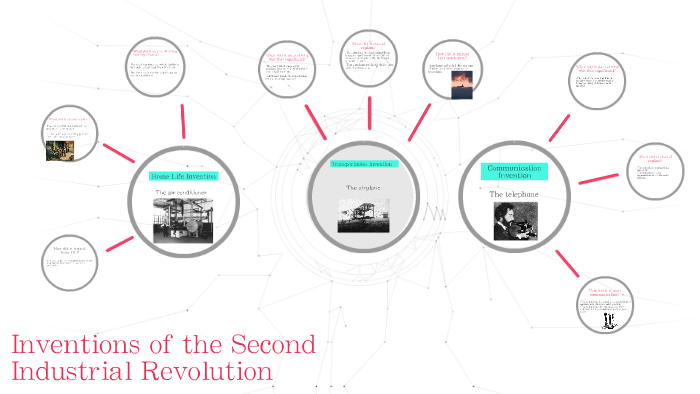 Inventions of the Second Industrial Revolution by Sam Schnabel on Prezi